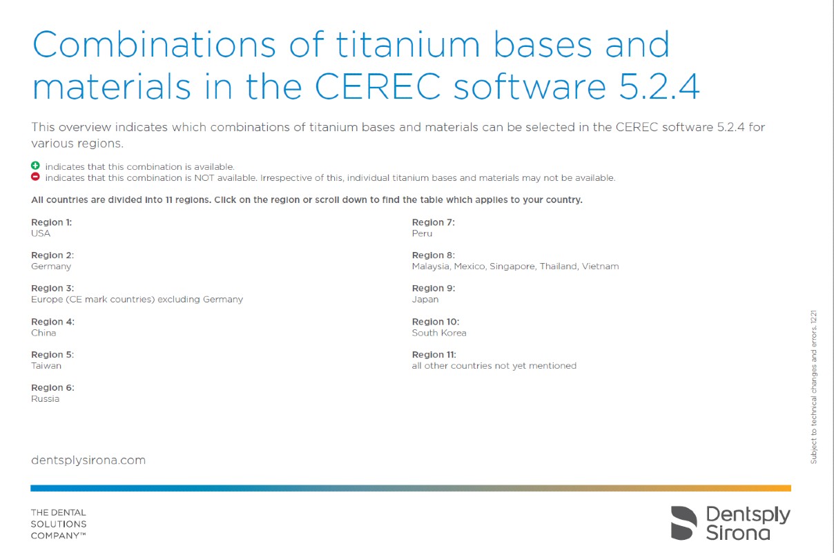 CAD/CAM downloads: Find here! | Dentsply Sirona MENA