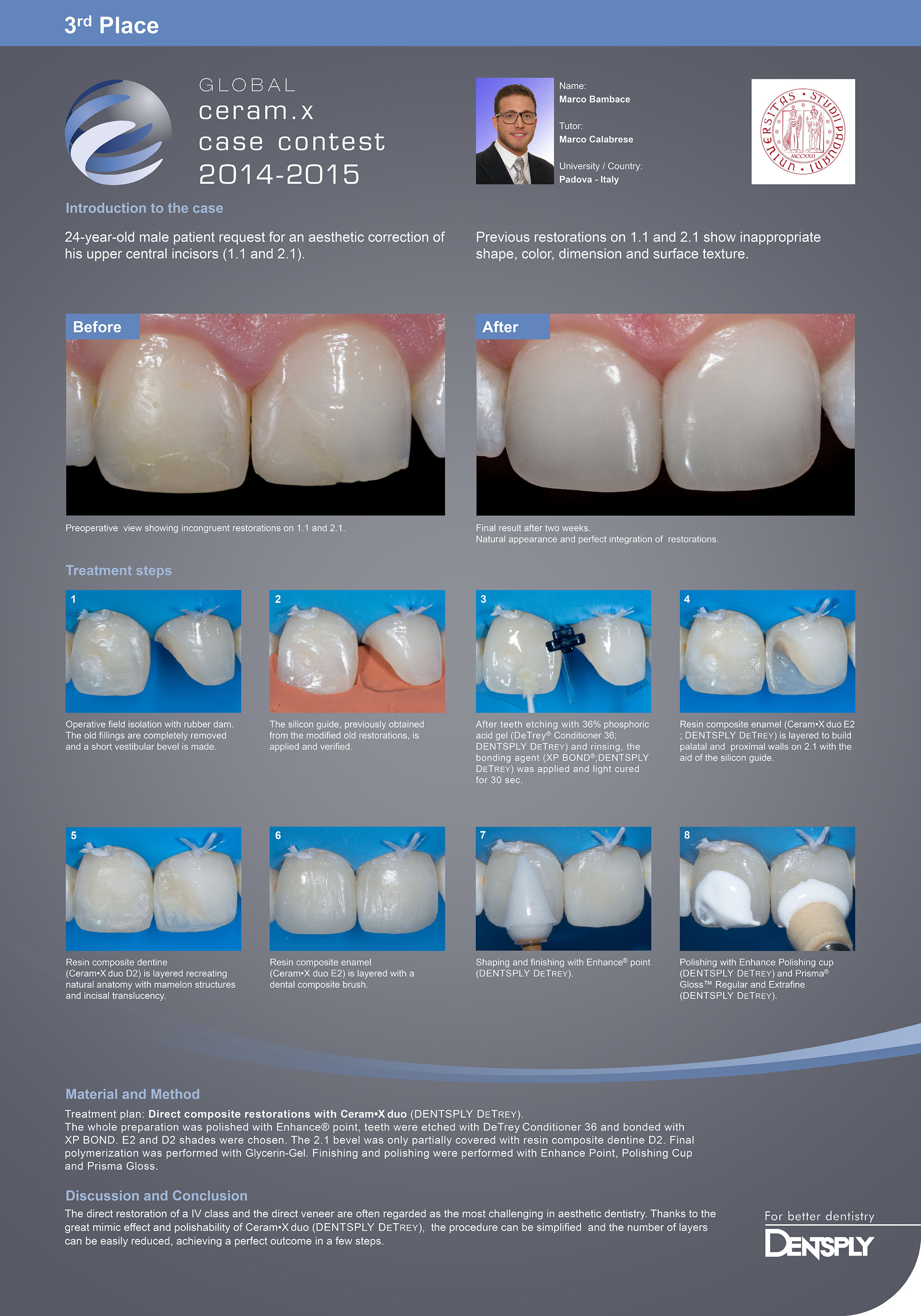 GCCC Global Clinical Case Contest I Dentsply Sirona USA