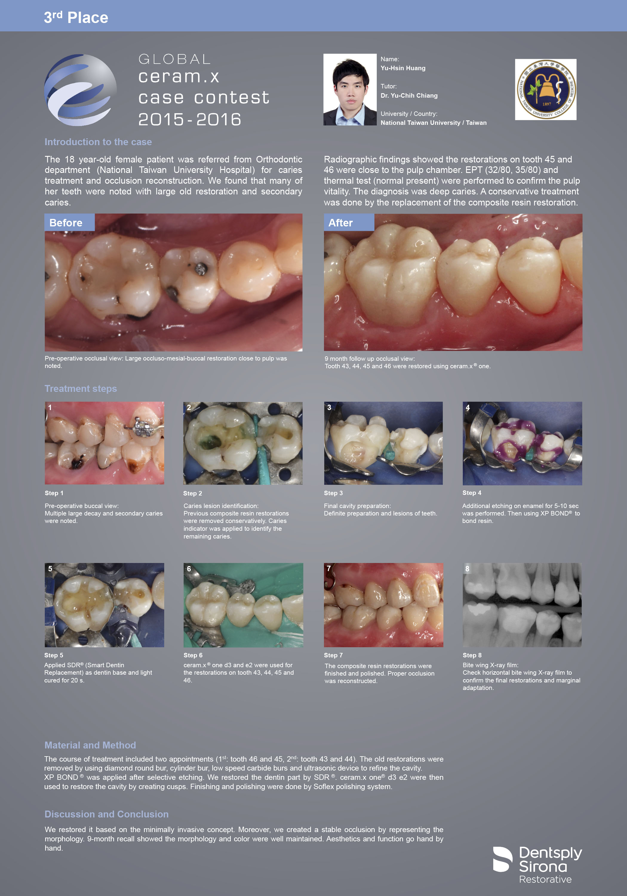 GCCC Global Clinical Case Contest I Dentsply Sirona USA