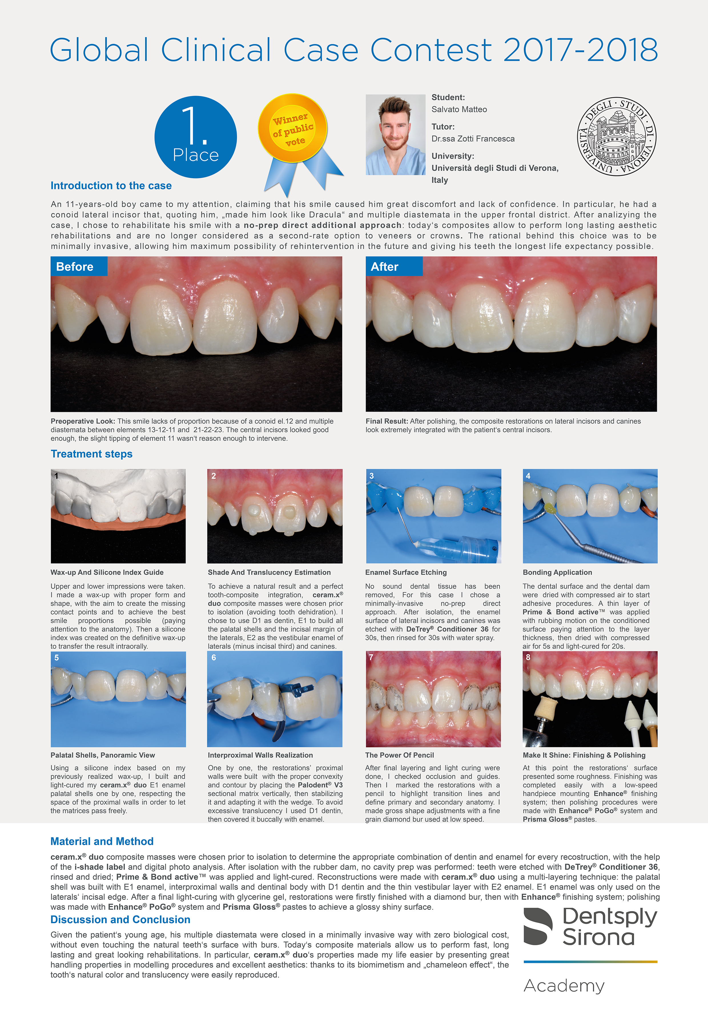 GCCC Global Clinical Case Contest I Dentsply Sirona USA