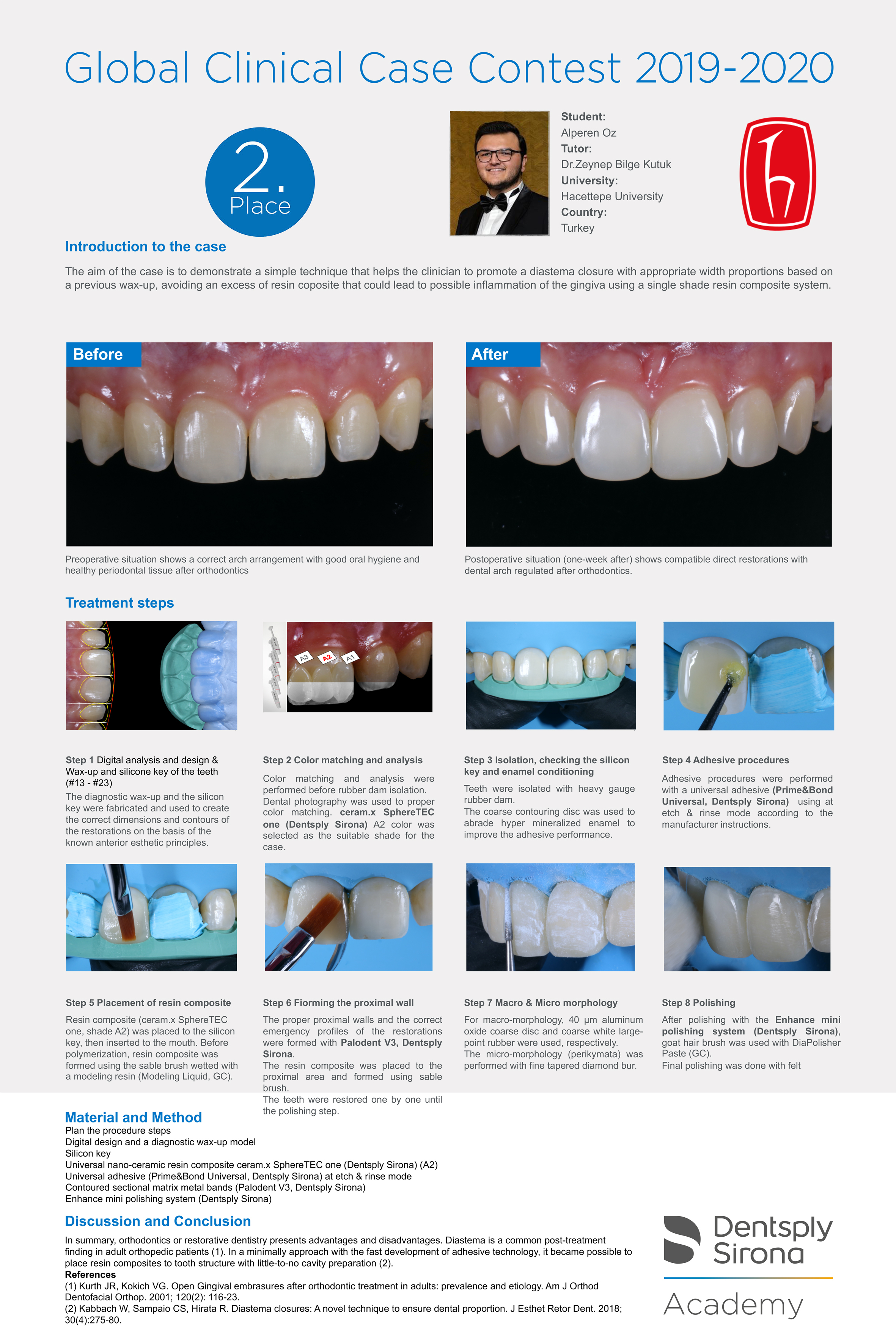 GCCC Global Clinical Case Contest I Dentsply Sirona USA