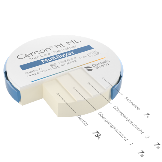 Cercon ht ML: Dentales Zirkonoxid | Dentsply Sirona Österreich