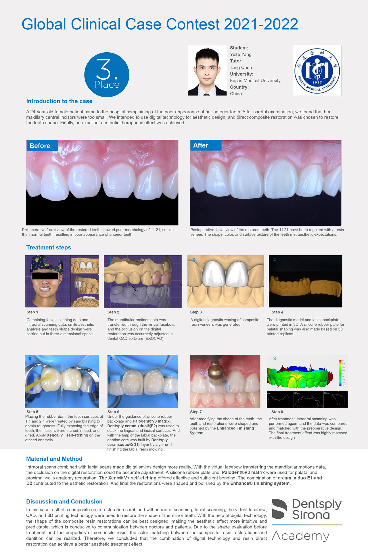 GCCC Global Clinical Case Contest I Dentsply Sirona Österreich
