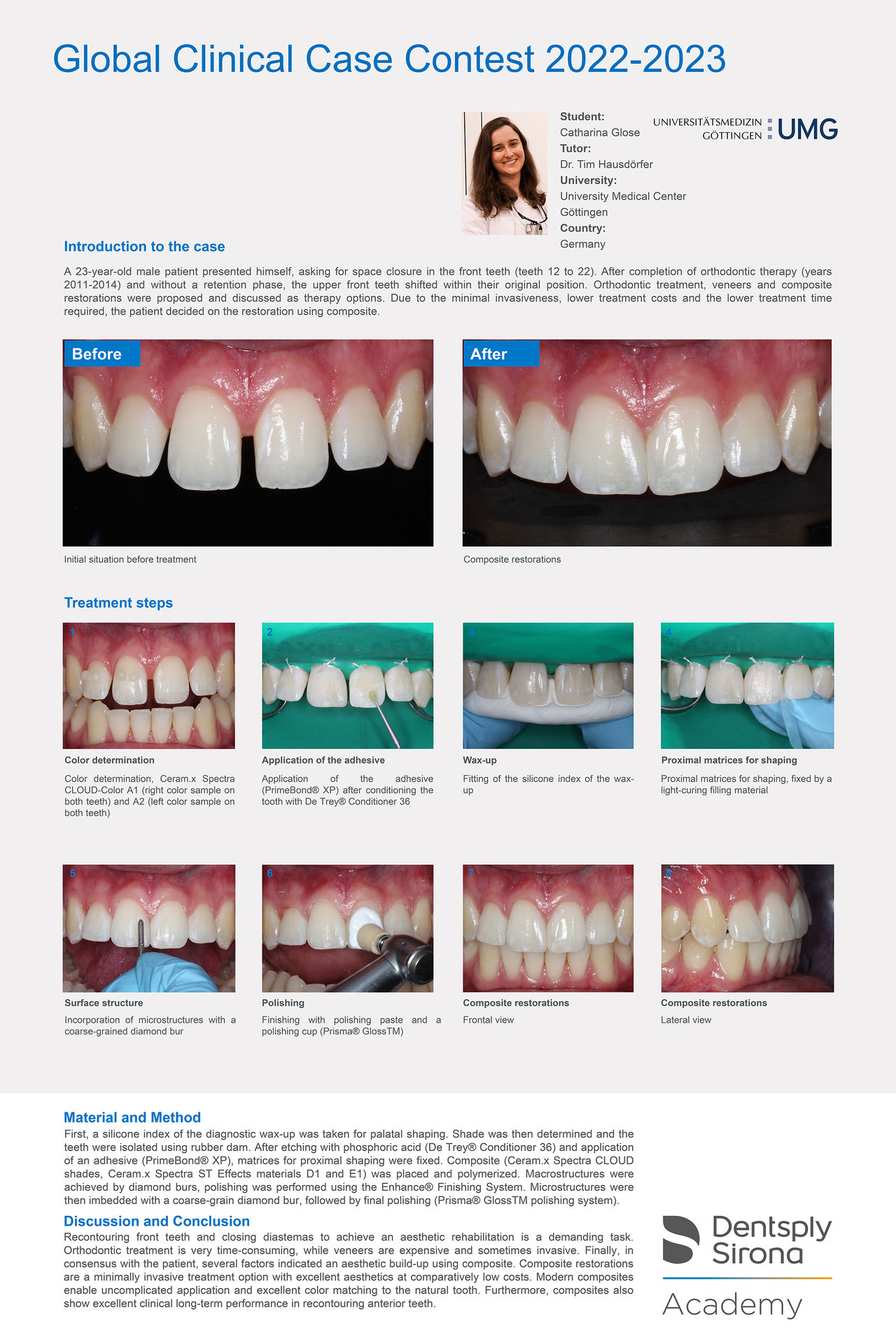 GCCC Global Clinical Case Contest I Dentsply Sirona Österreich