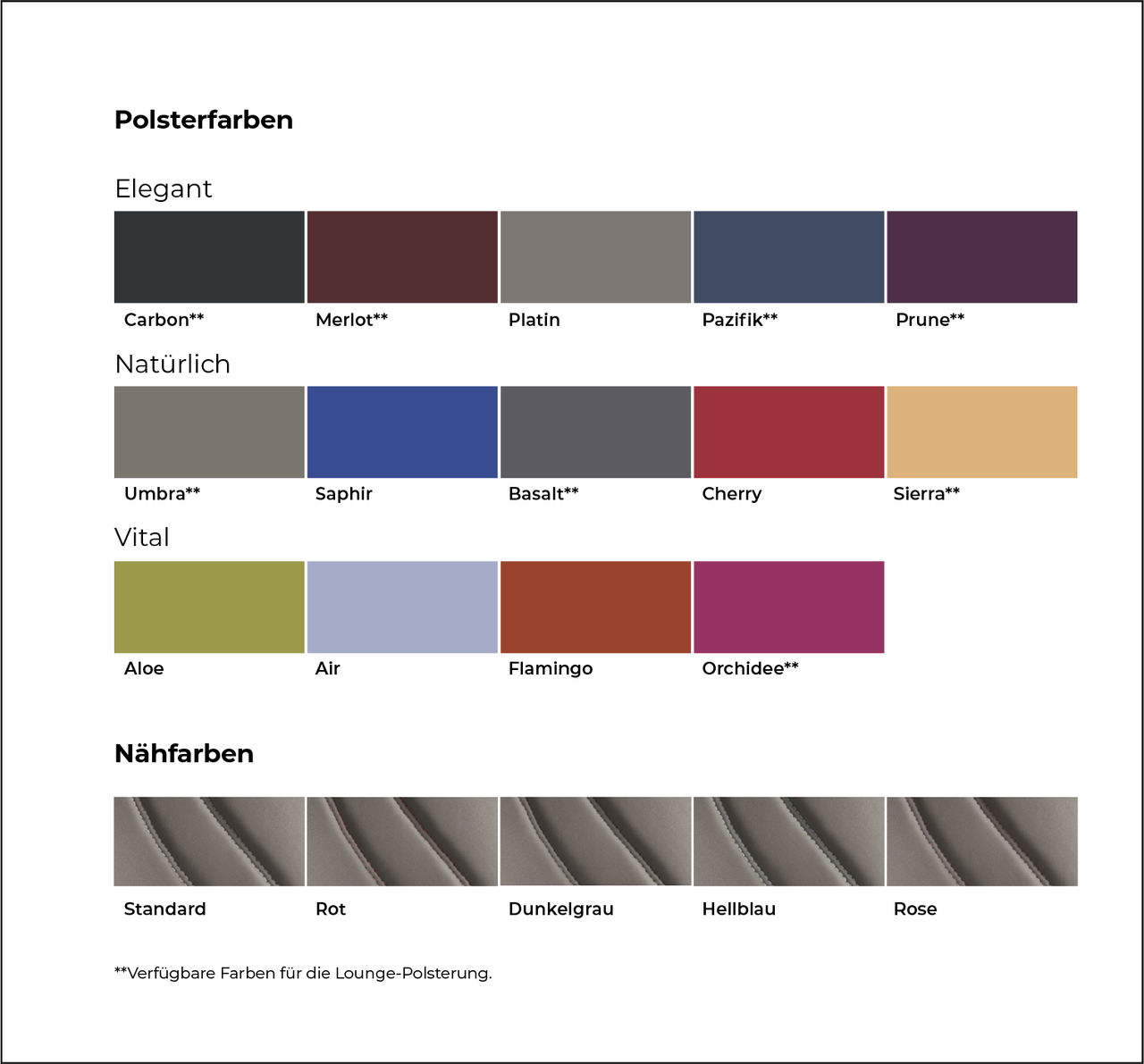 Intego Pro Zahnarztstuhl | Dentsply Sirona Deutschland