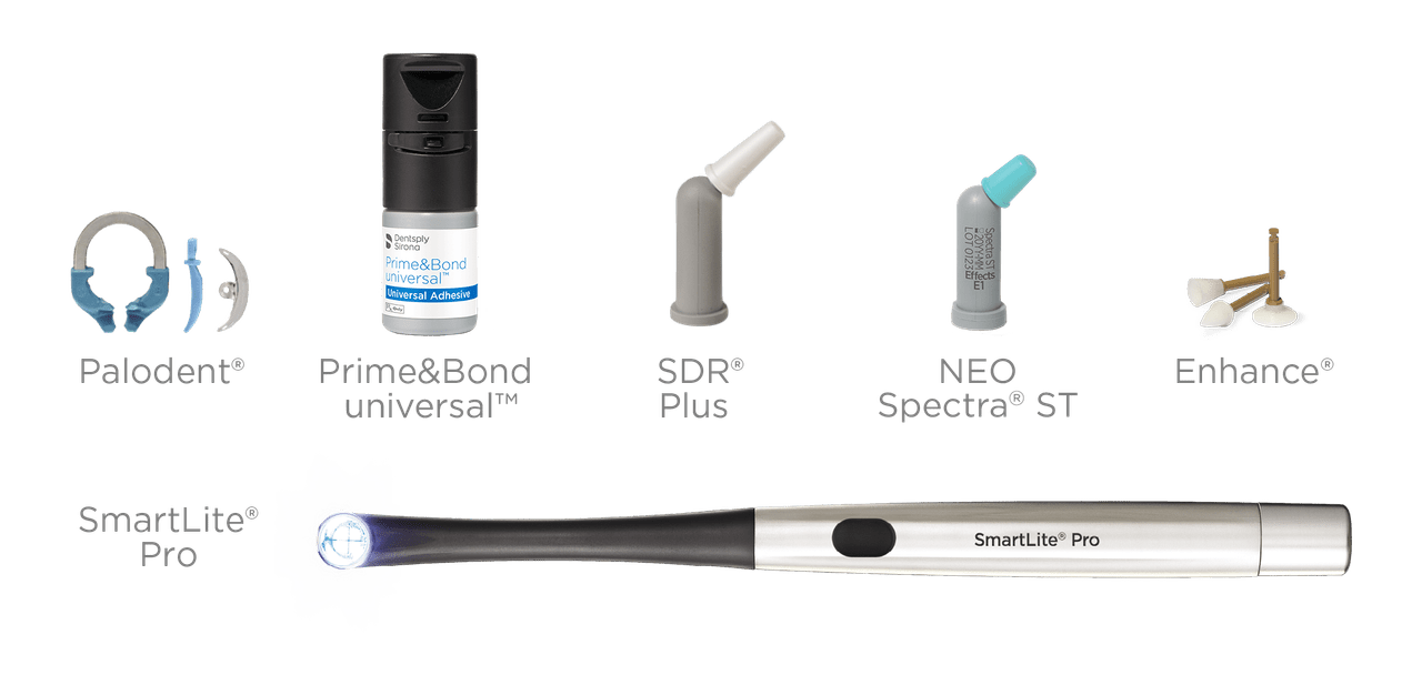 Palodent® V3: Sectional Matrix System | Dentsply Sirona MENA