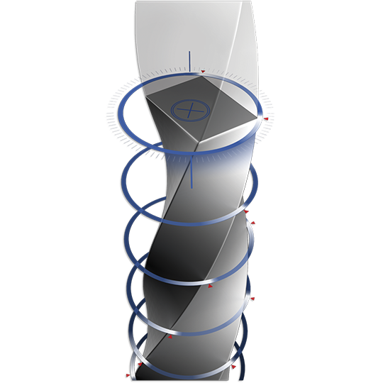 ProTaper Next Endodontic File System | Dentsply Sirona MENA