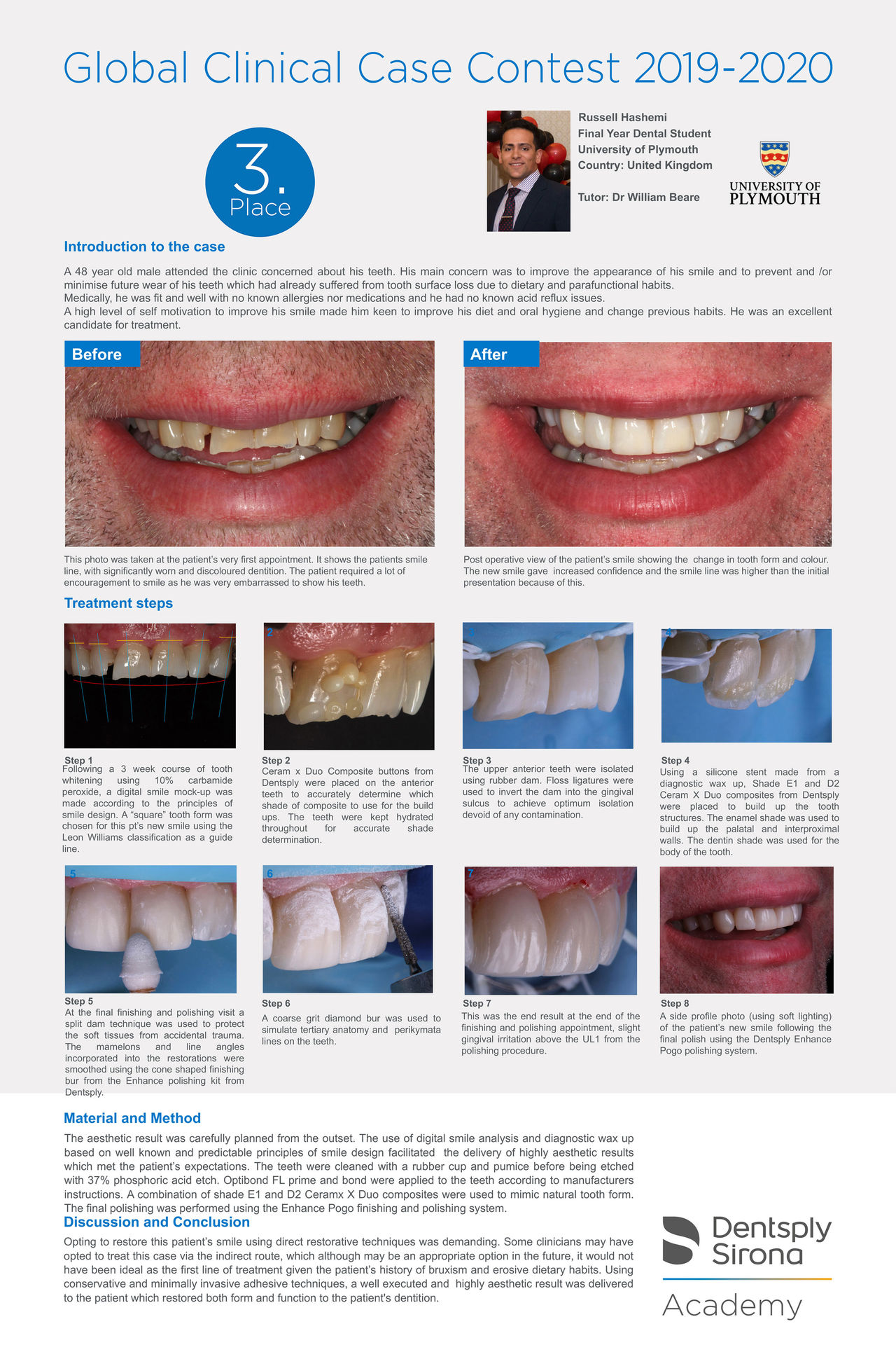 GCCC Global Clinical Case Contest I Dentsply Sirona MENA