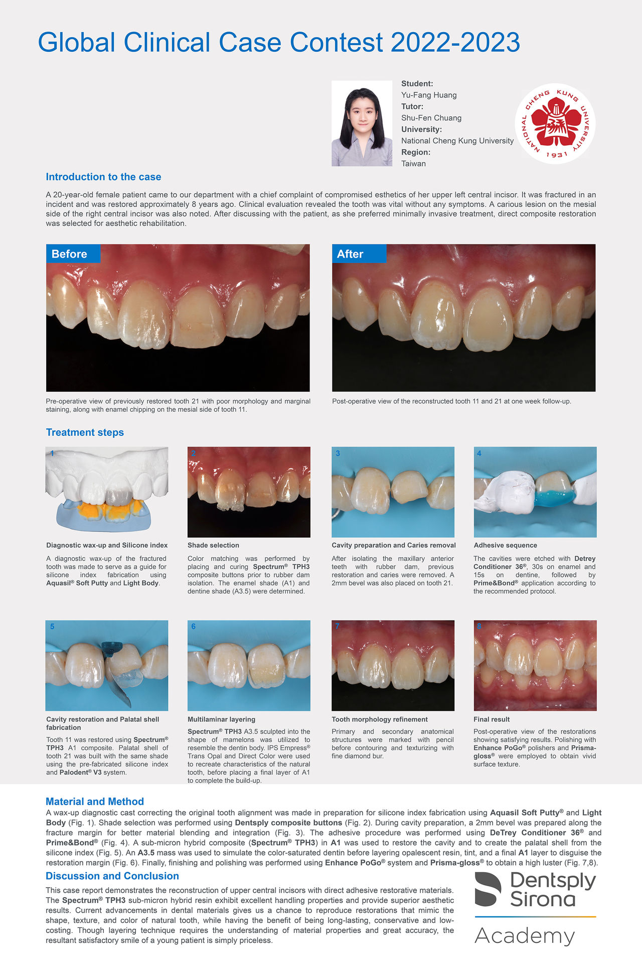 GCCC Global Clinical Case Contest I Dentsply Sirona MENA