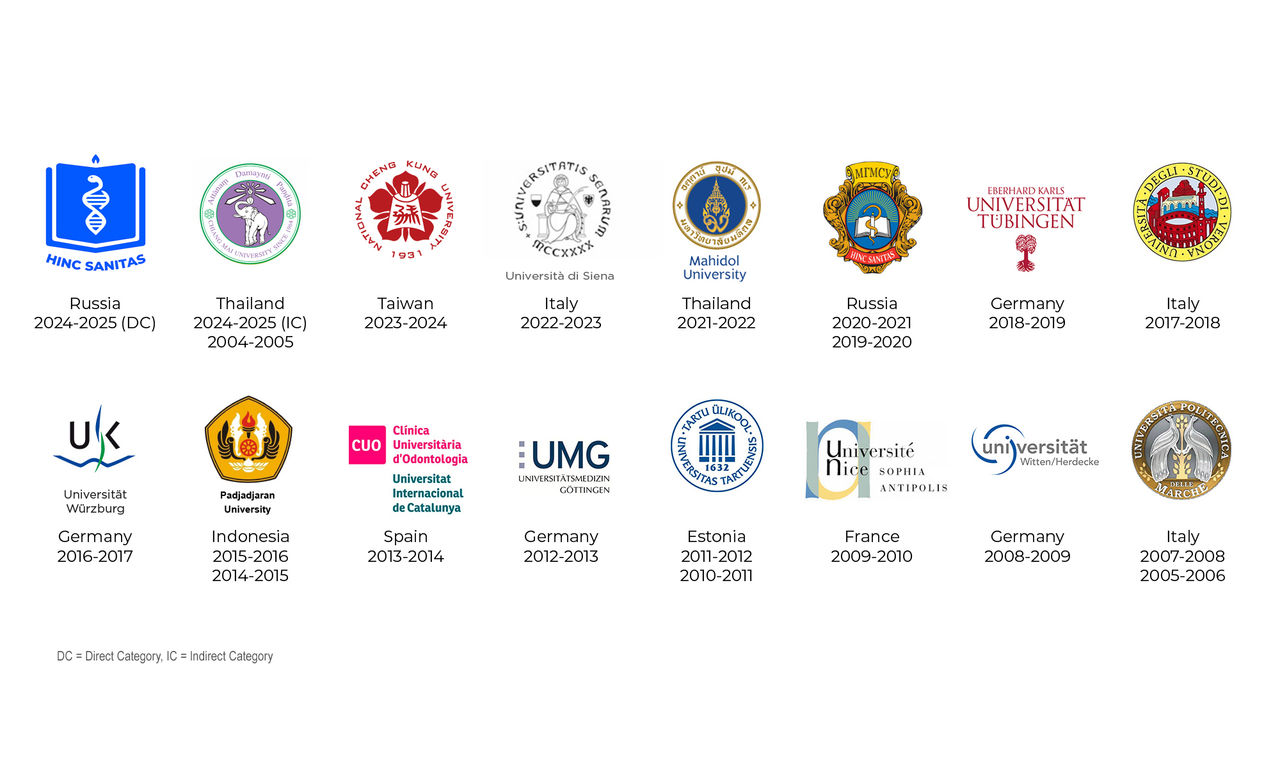 GCCC Global Clinical Case Contest I Dentsply Sirona MENA