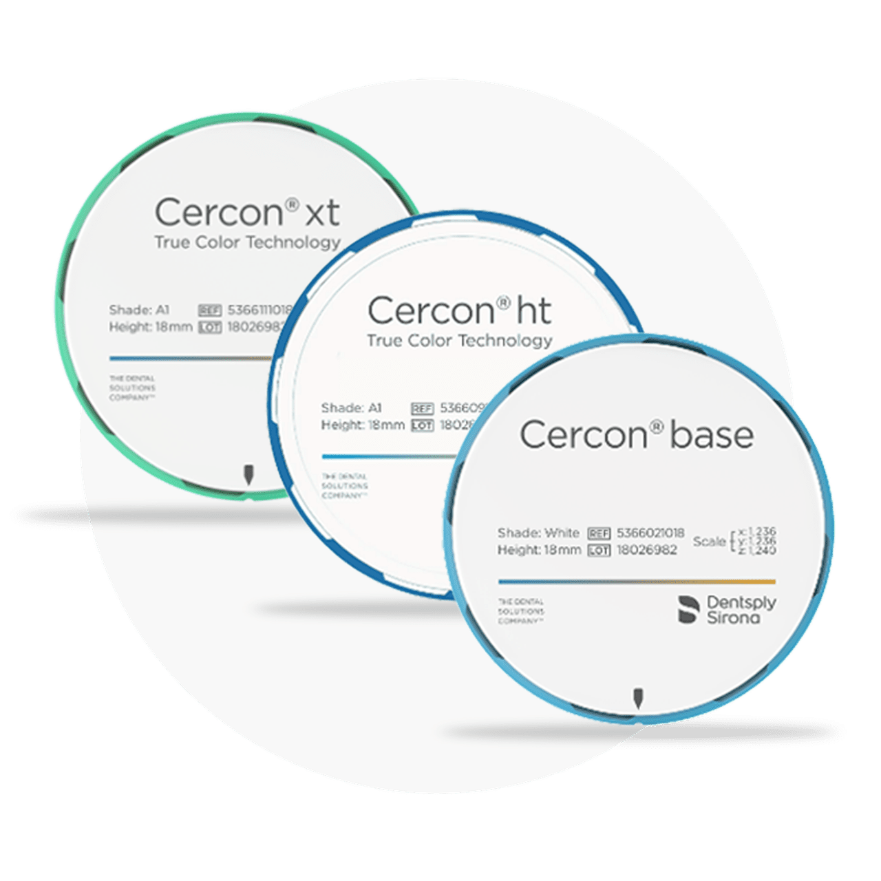 Crown Cement Guide | Dentsply Sirona MENA
