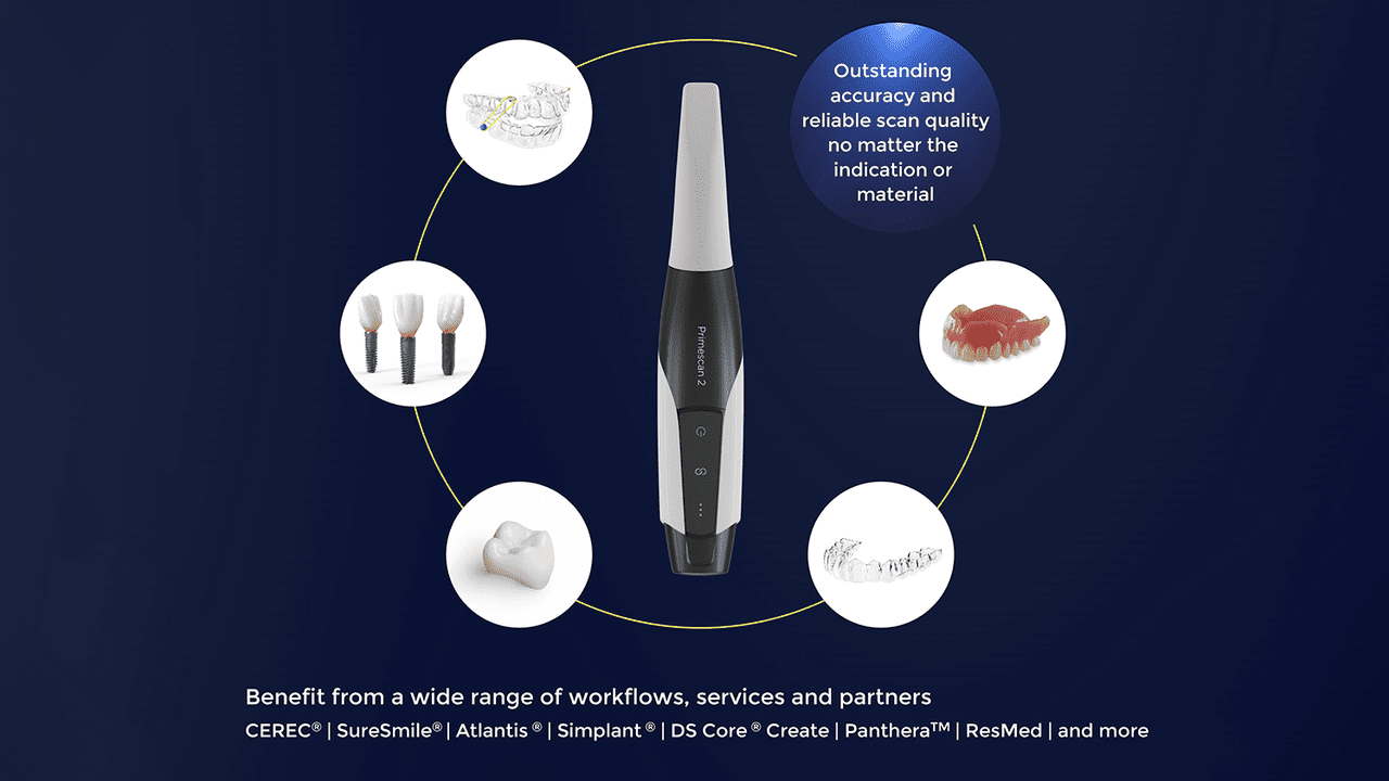 Primescan 2 | Dentsply Sirona Canada