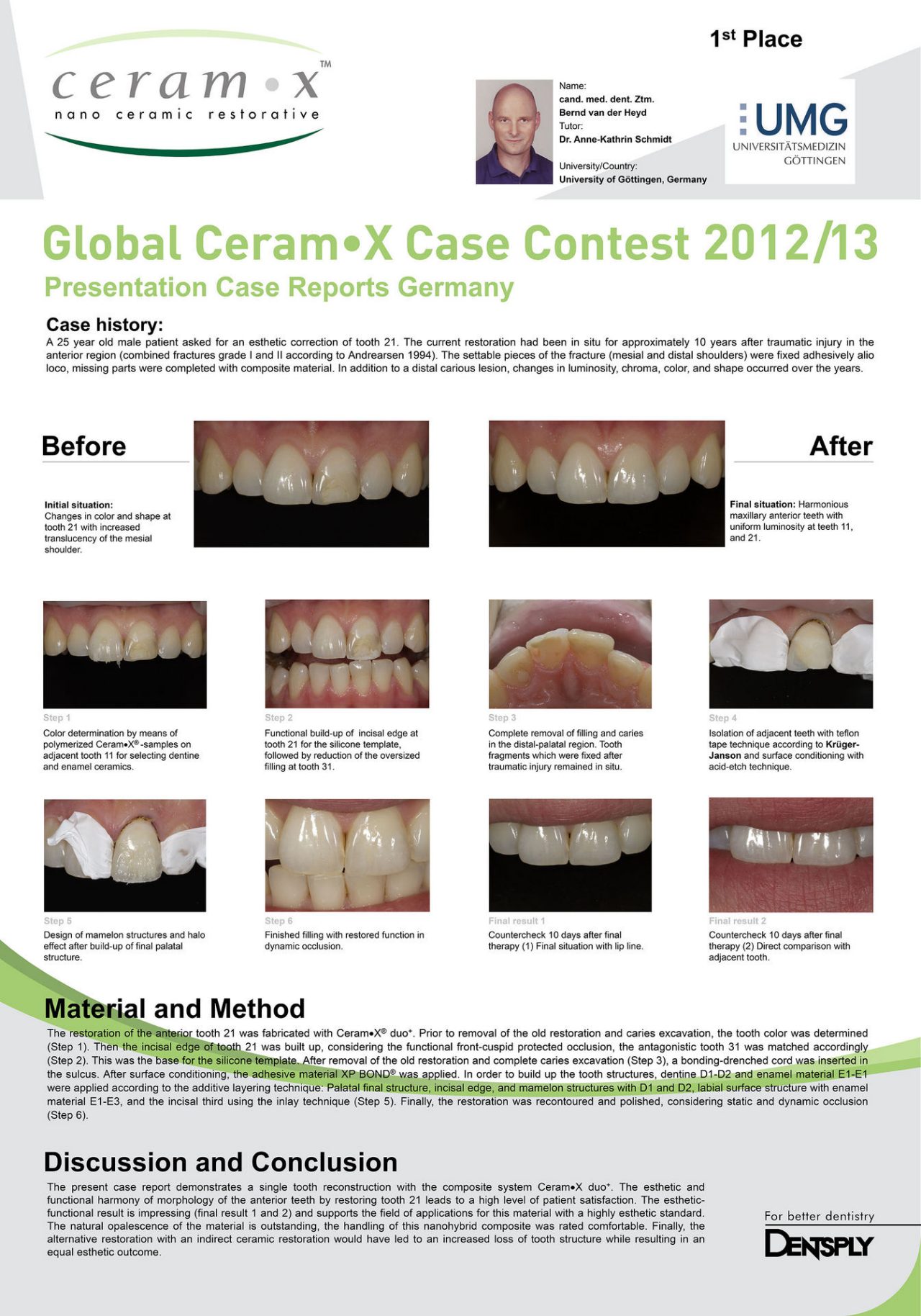 GCCC Global Clinical Case Contest I Dentsply Sirona Canada