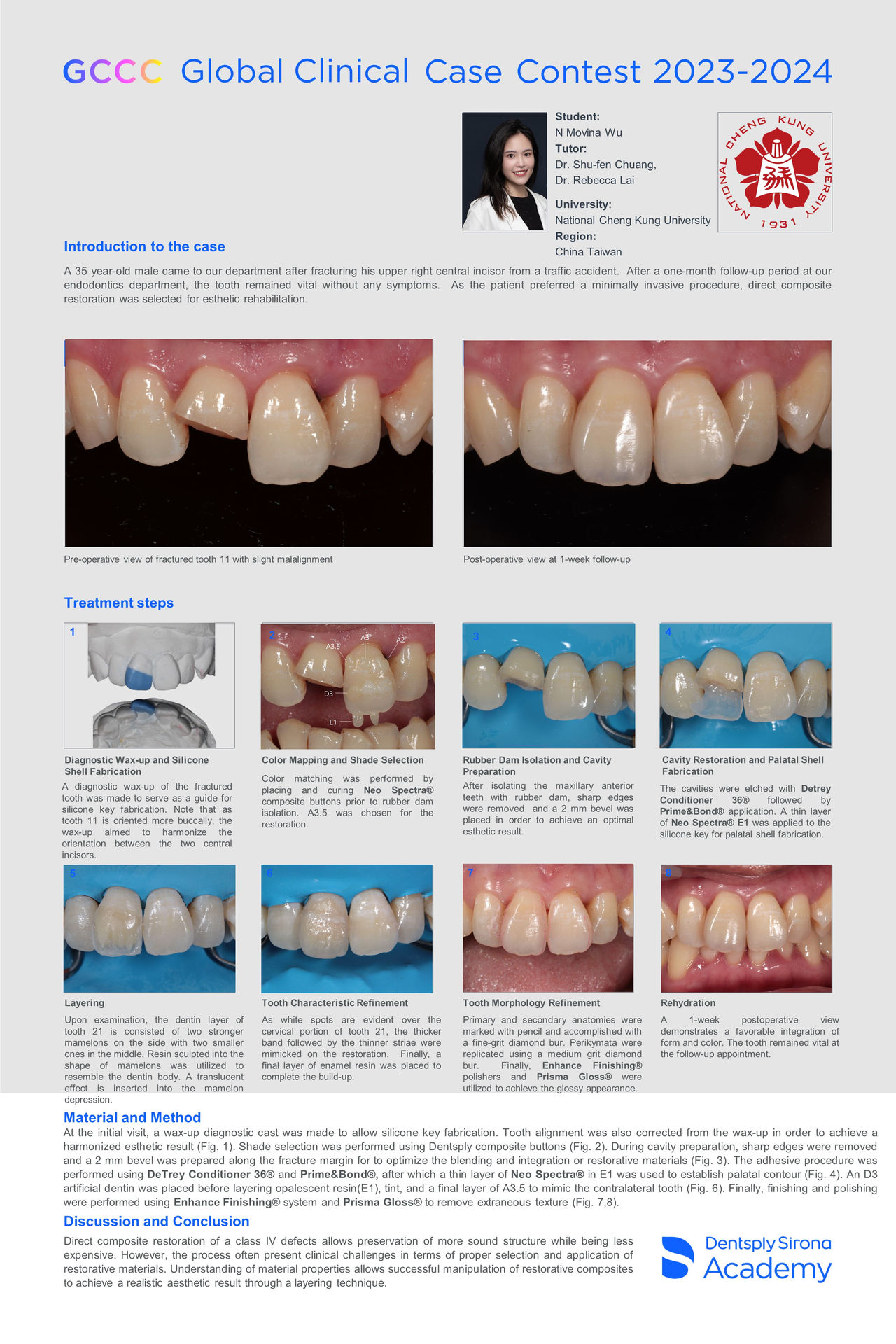 GCCC Global Clinical Case Contest I Dentsply Sirona UK