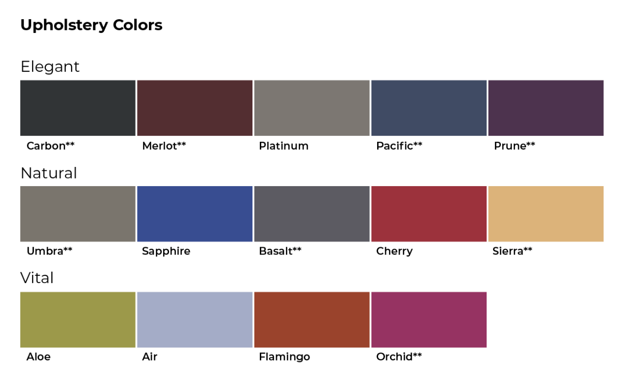 Dental Stools | Dentist & Dental Assistant Chairs | Dentsply Sirona ...