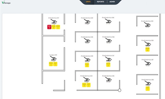 Vionex Manage: Dental Software | Dentsply Sirona Croatia