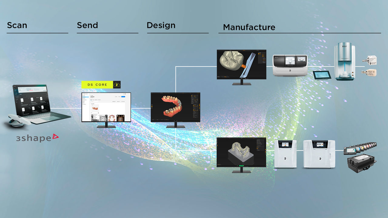 TRIOS Meets Prime: Unlock your growth potential | Dentsply Sirona New ...