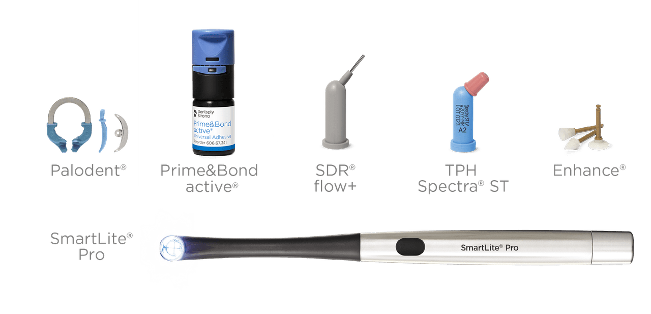 Palodent Plus: Sectional Matrix System | Dentsply Sirona