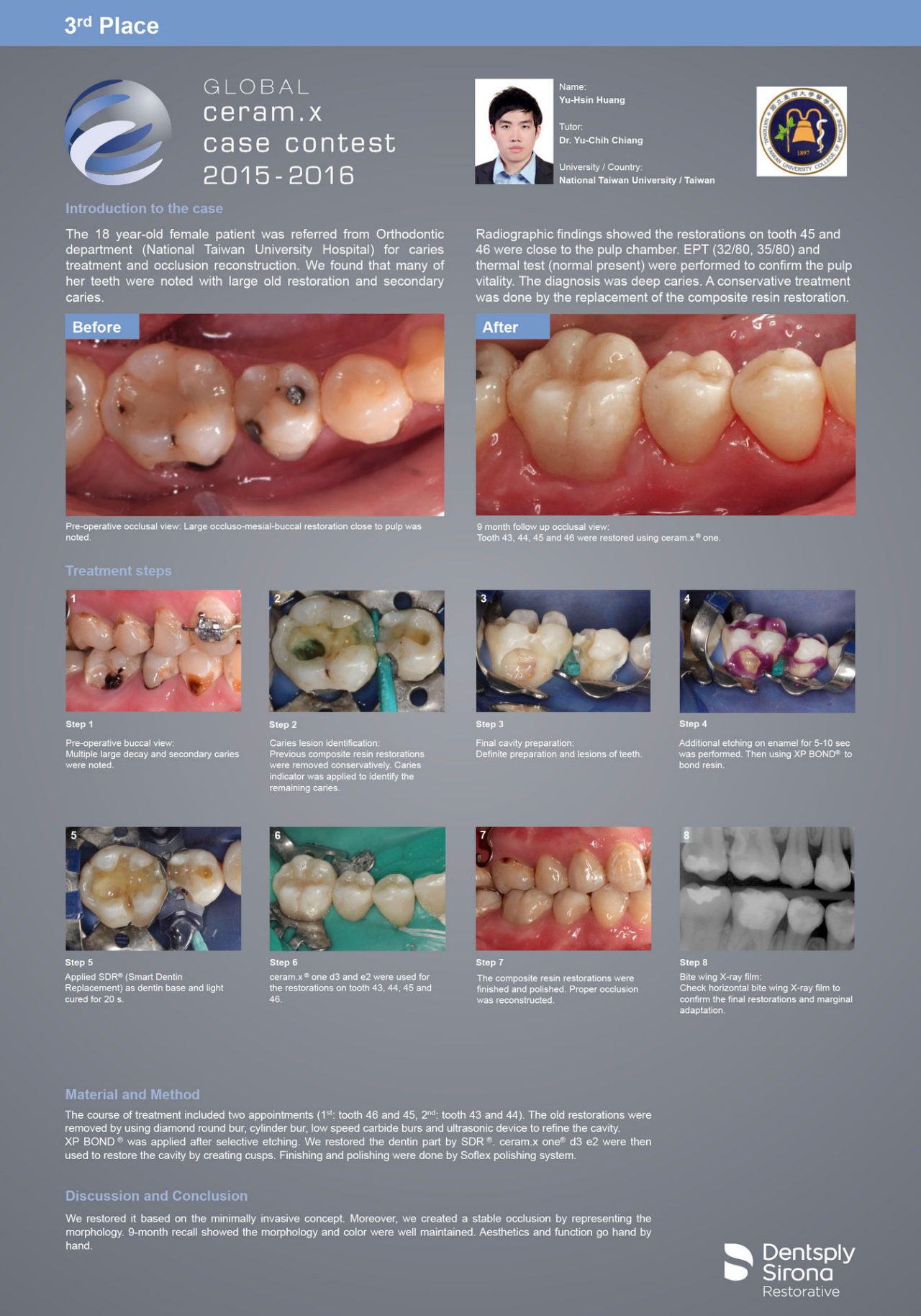 GCCC Global Clinical Case Contest I Dentsply Sirona USA