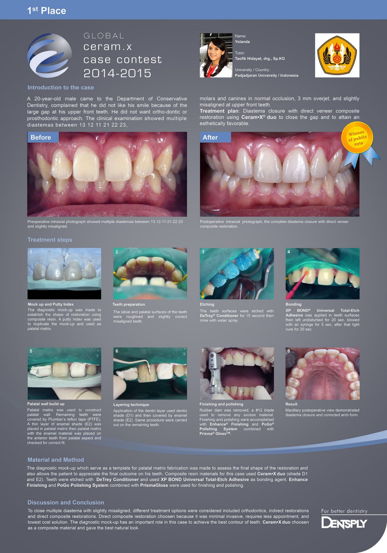 GCCC Global Clinical Case Contest I Dentsply Sirona USA