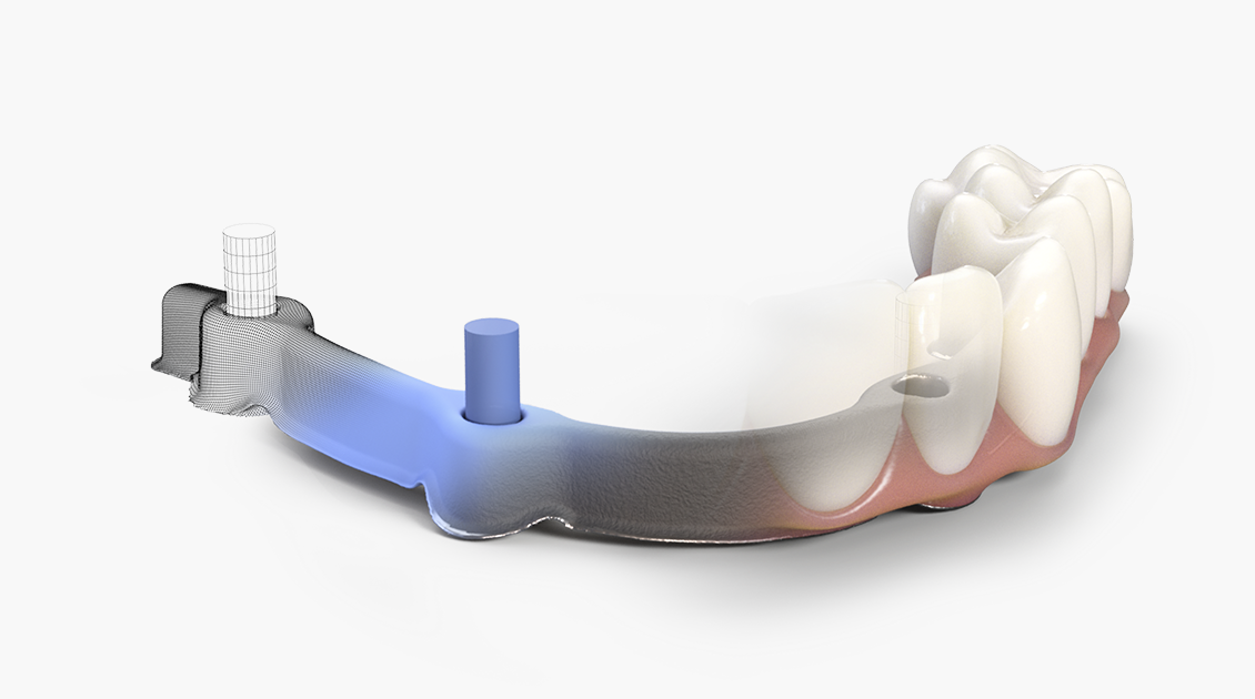 Primelab Partnership Program I Dentsply Sirona USA
