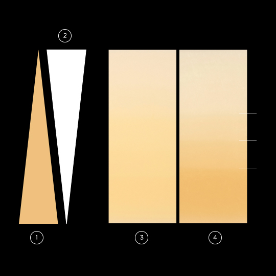CEREC MTL Zirconia | Dentsply Sirona South Africa