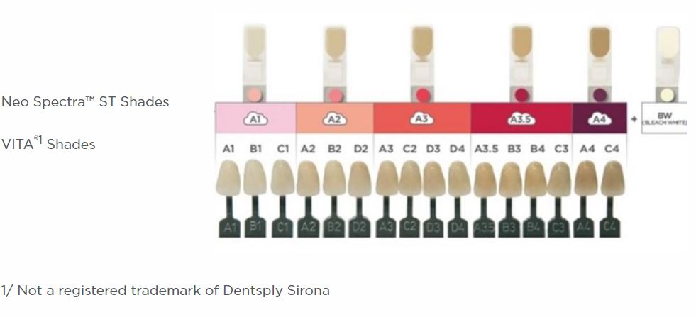 Neo Spectra ST | Dentsply Sirona