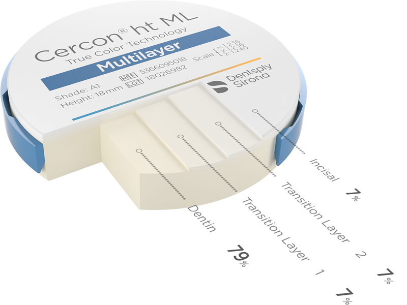 Cercon ht ML : Zircone dentaire | Dentsply Sirona France