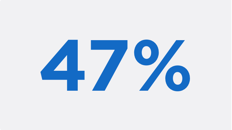 Flux de travail pour restauration complète | Dentsply Sirona France