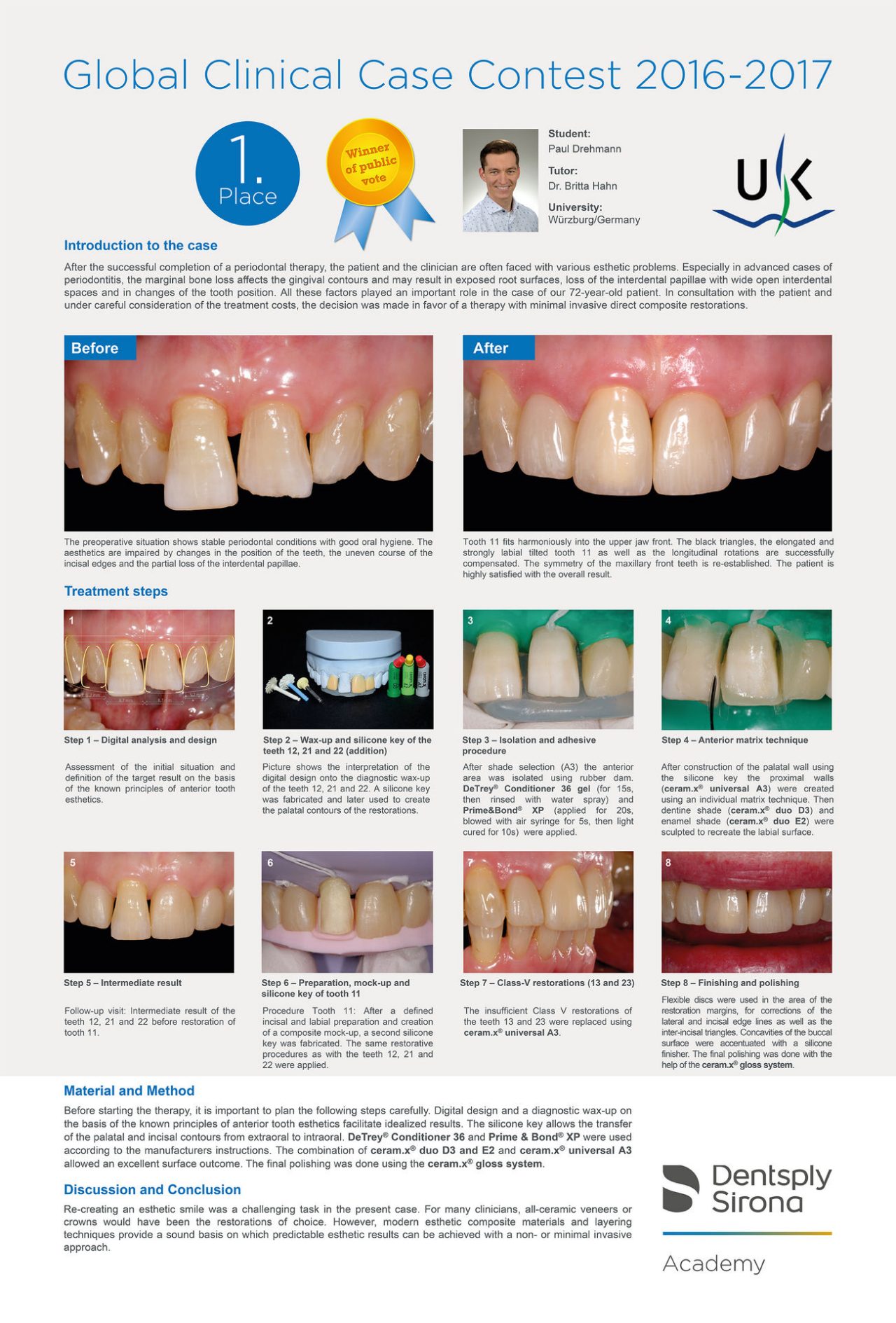 GCCC Global Clinical Case Contest I Dentsply Sirona Benelux Nederland