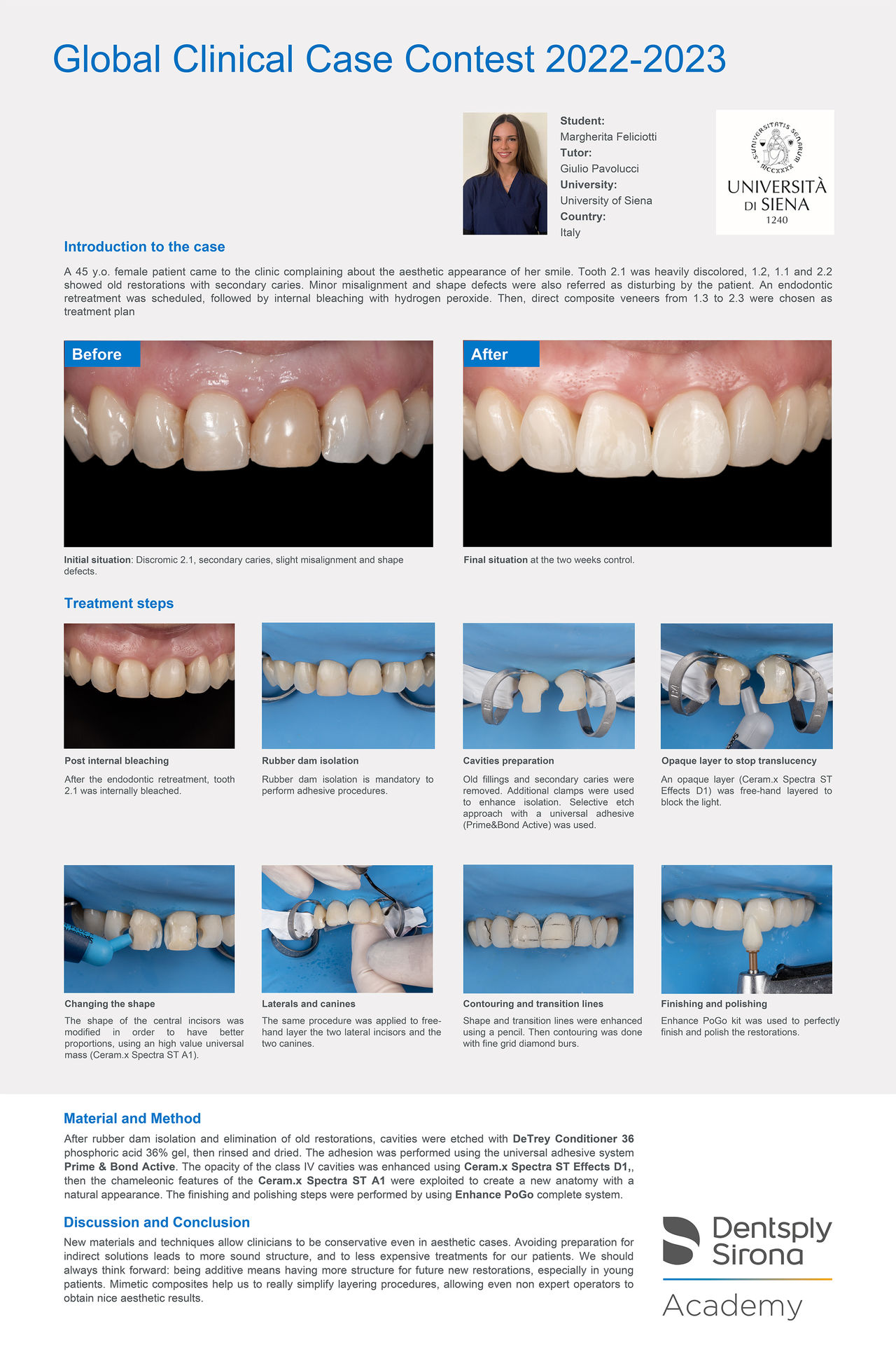 GCCC Global Clinical Case Contest I Dentsply Sirona Benelux Netherlands